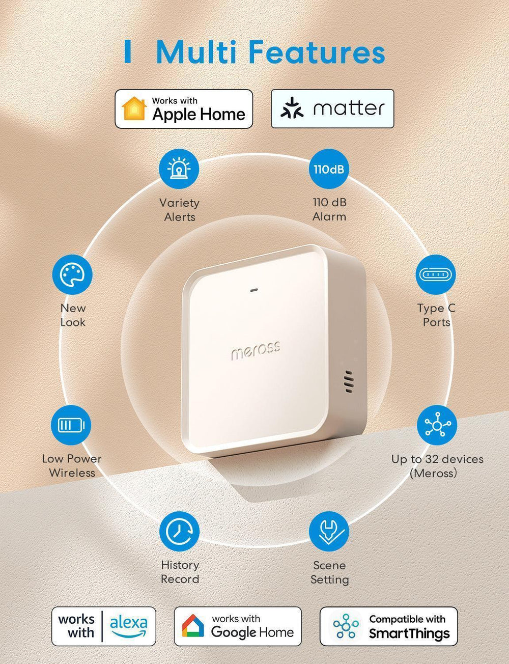 Meross Matter Smart Hub, MSH450MA – Meross Official Store